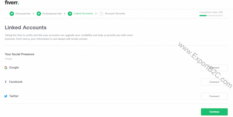 外包服务/自由职业平台-Fiverr雇主卖家注册使用教程 | Fiverr是什么